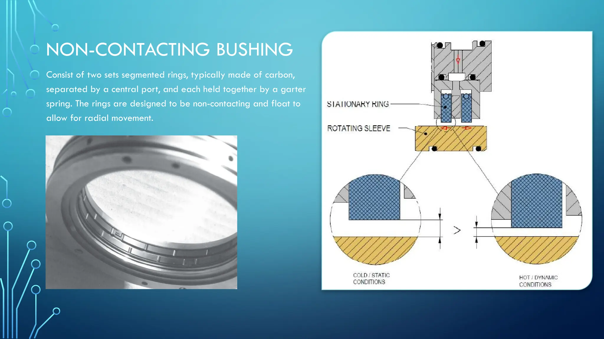Dry Gas Seal basic in various application | PPTX