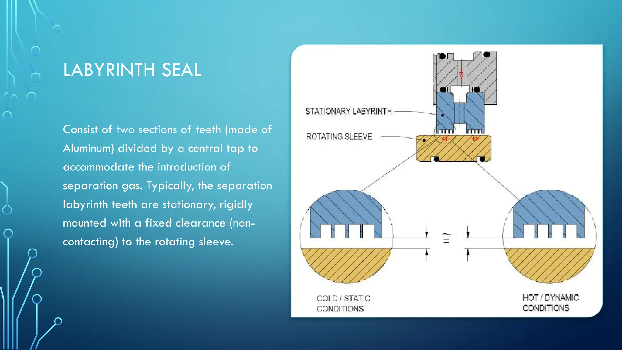 Dry Gas Seal basic in various application | PPT