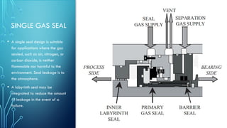 Dry Gas Seal basic as per various application required | PPTX