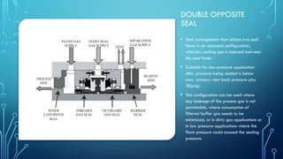 Dry Gas Seal basic as per various application required | PPTX