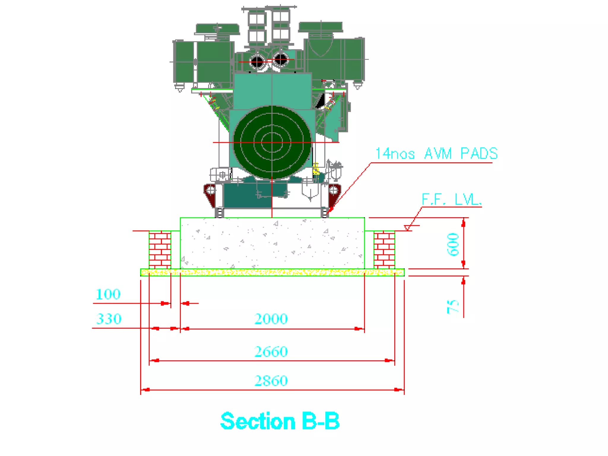DG Installation Overview | PPT