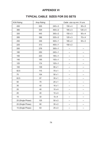 Dg sets final2013 | PDF