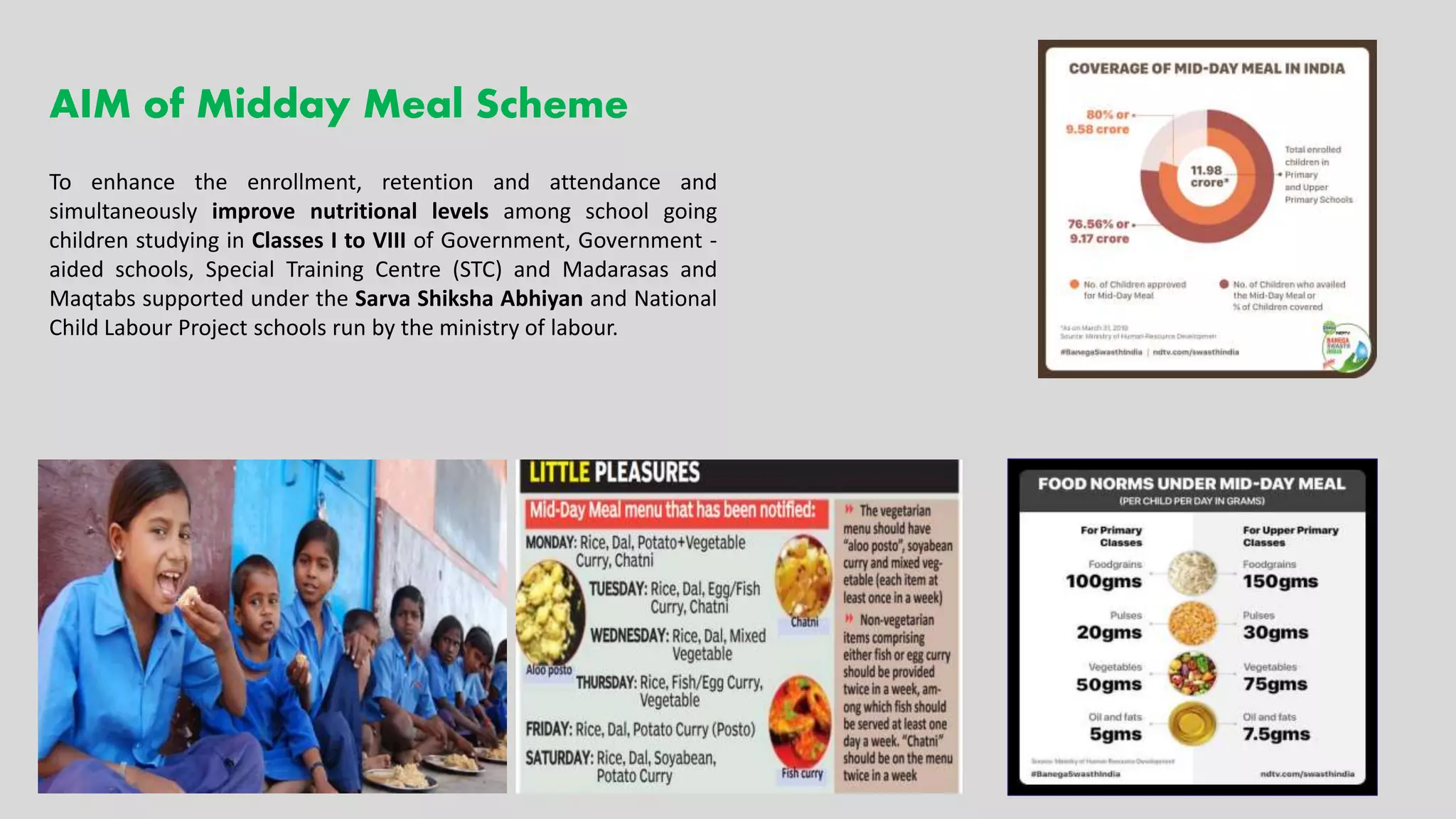 Government Schemes of India | PPTX