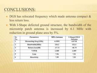 Microstrip Patch Antenna With DGS | PPT