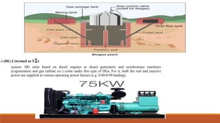 Introduce to DGS system | PPT