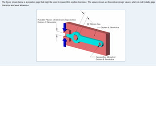 GD & T examples and how to deign a brief description them | PPT