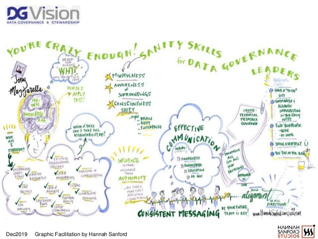 data-governance-vision-mural-summary