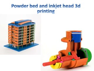 3D printing introduction | PPTX