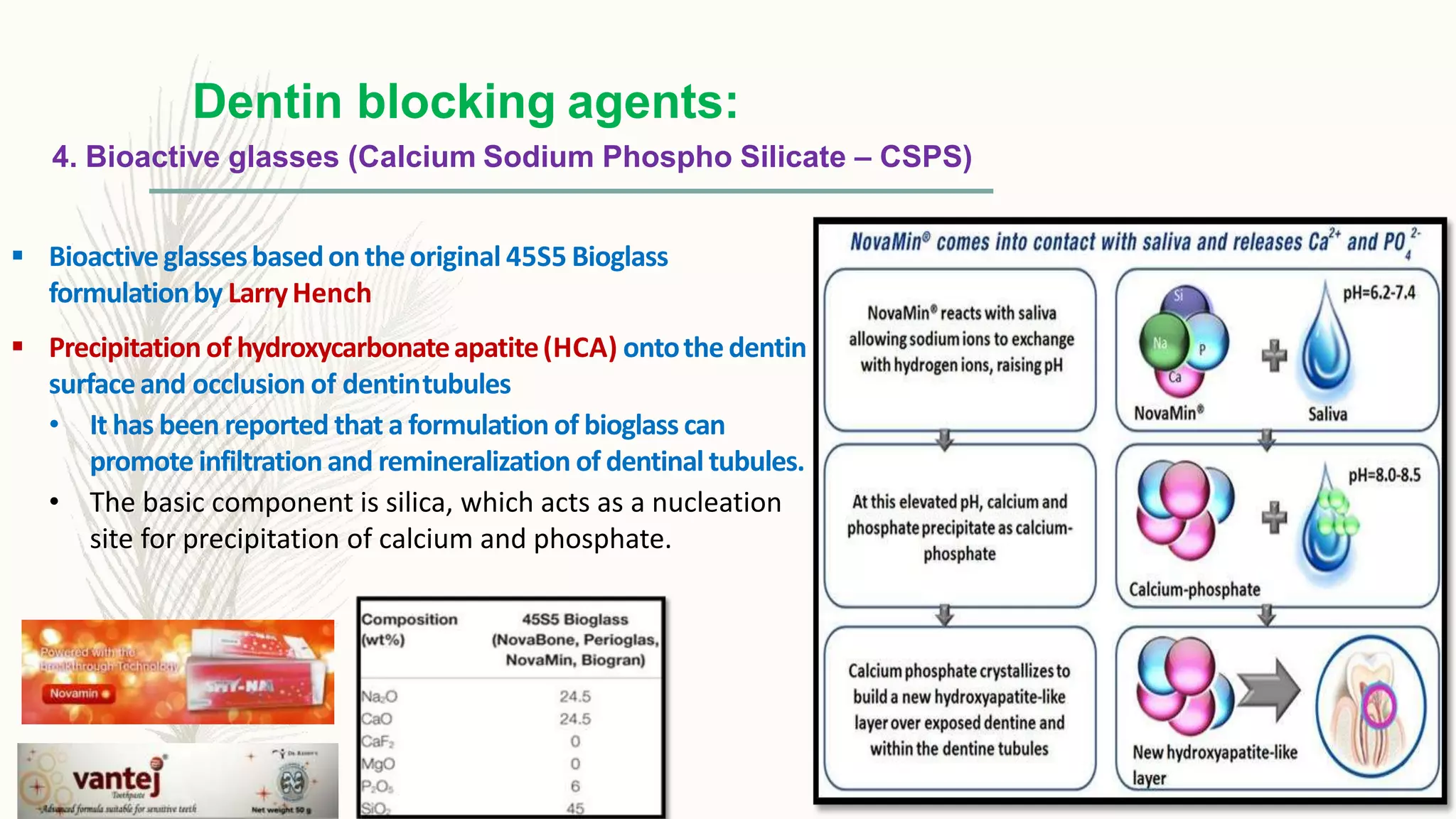 Dentin hypersensitivity | PPTX