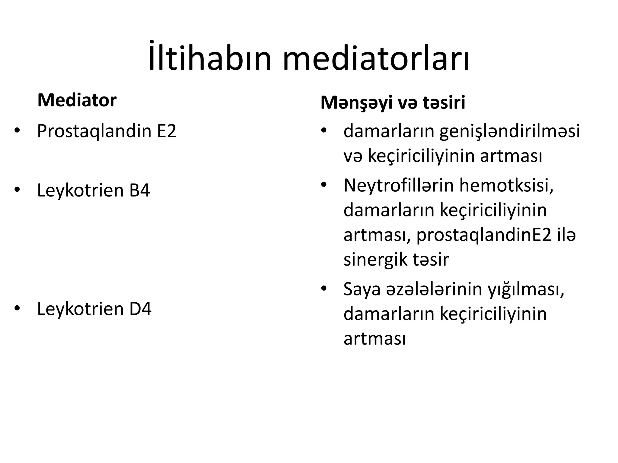 İltihab prosesi | PPT