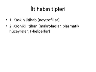 İltihab prosesi | PPTX