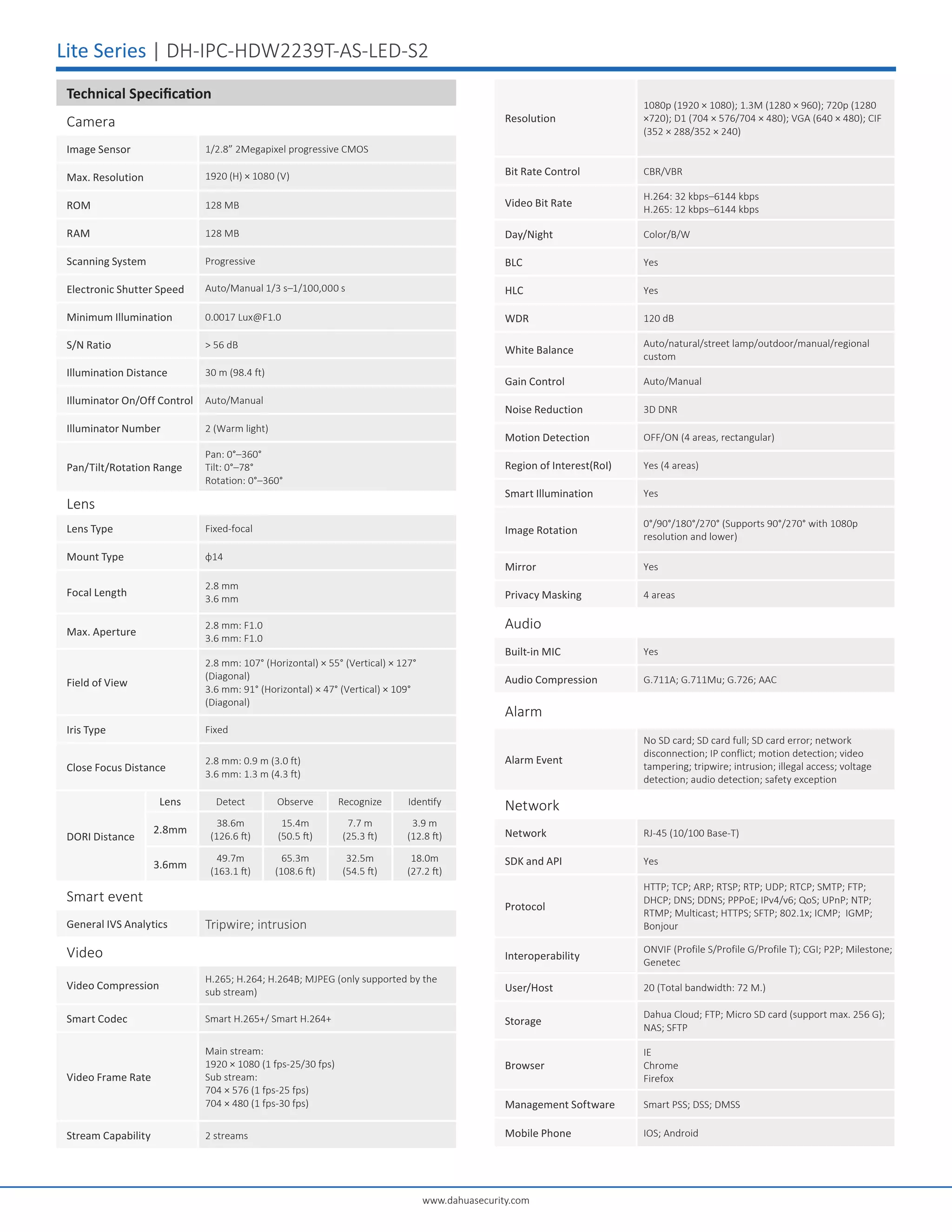 Camera Dahua DH-IPC-HDW2239TP-AS-LED-S2 datasheet | PDF