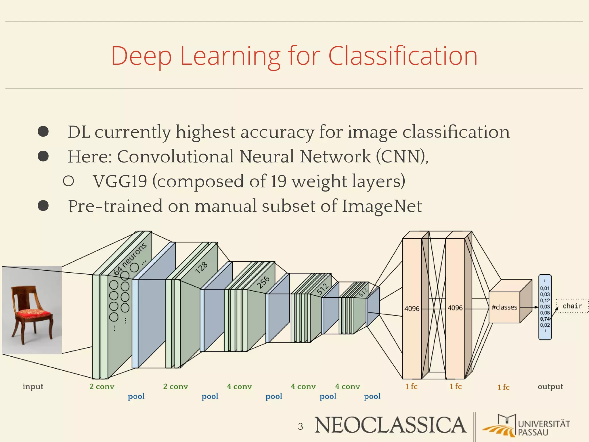 Object Classification in Images of Neoclassical Artifacts using Deep Learning | PPT