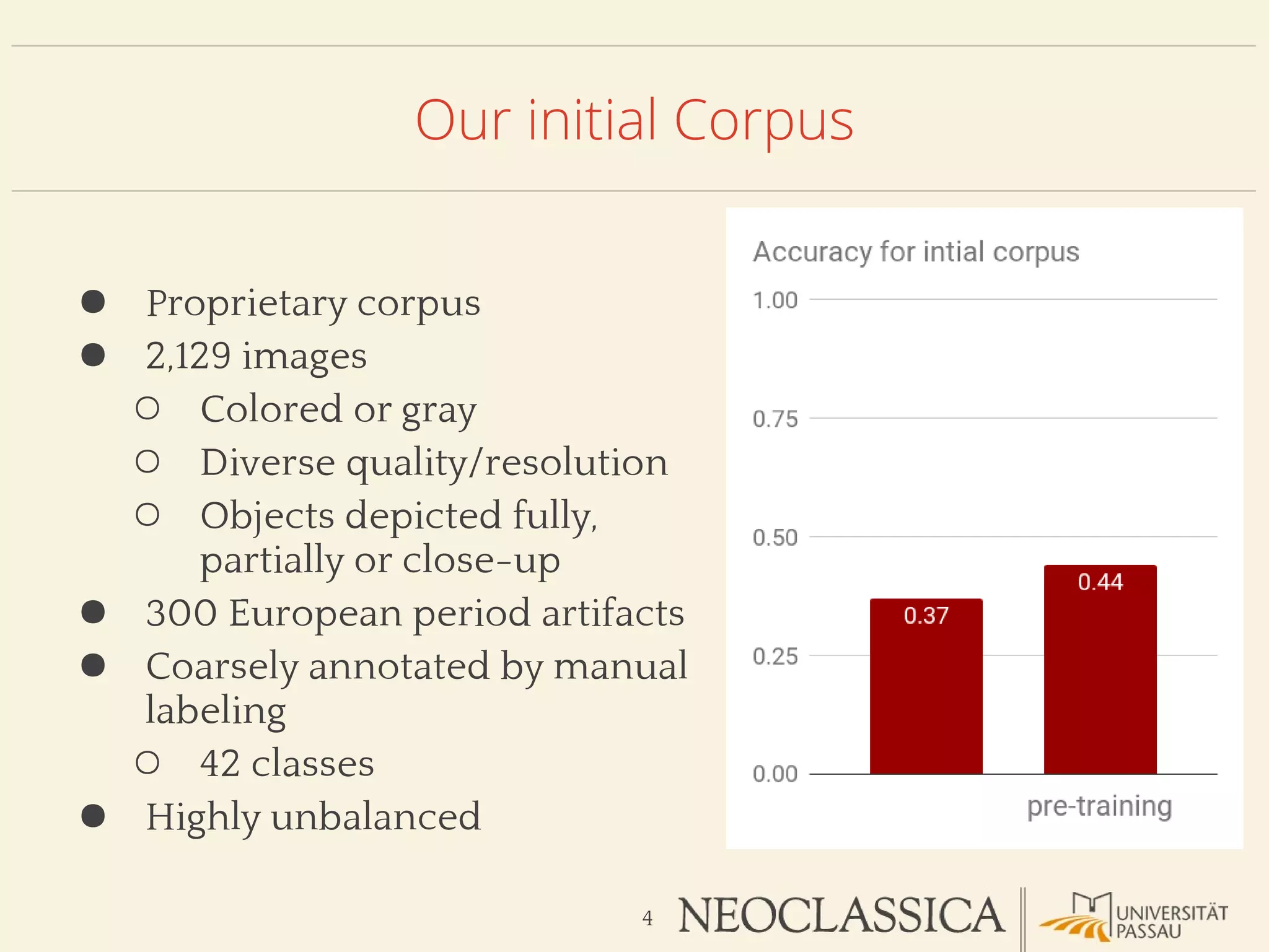 Object Classification in Images of Neoclassical Artifacts using Deep ...