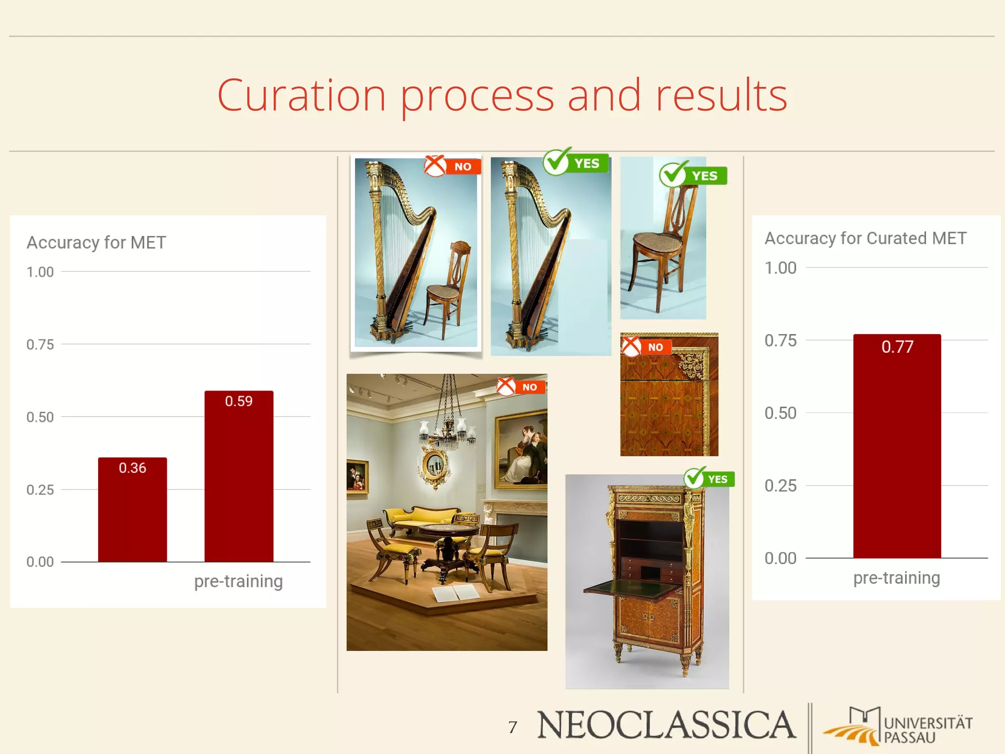 Object Classification in Images of Neoclassical Artifacts using Deep Learning | PPT