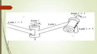 Dh parameters robotics | PPTX