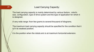 Dh parameters robotics | PPTX