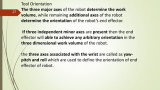Dh parameters robotics | PPTX