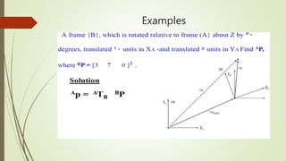 Dh parameters robotics | PPTX