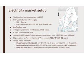 Solar pv experience, challenges and opportunities EST | PPT