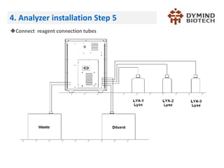 DH76 Installation V3.0.pptx | Operating Systems | Computer Software and Applications