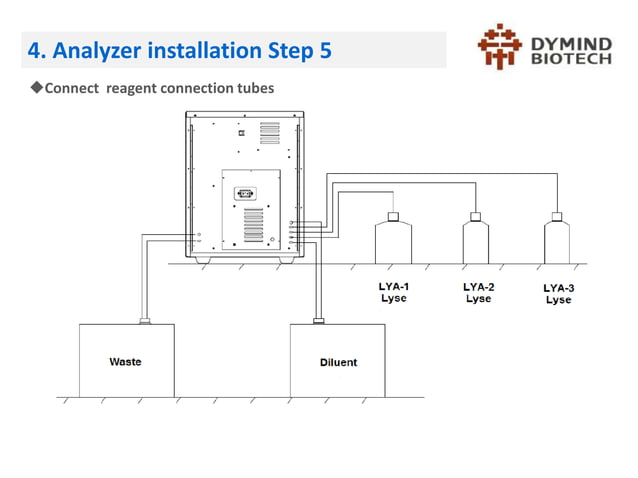 DH76 Installation V3.0.pptx | Operating Systems | Computer Software and Applications