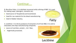 Rice Bran Oil Manufacturing Process | PPTX