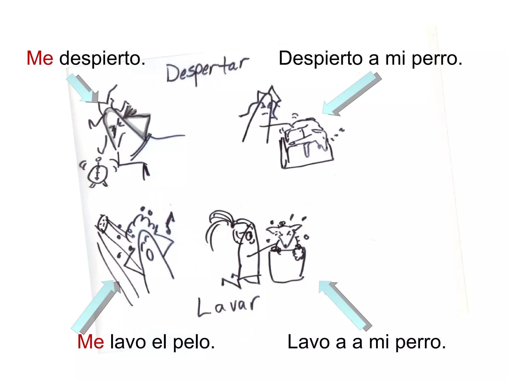 Capítulo 6- Part 1 reflexiveverbs | PPT