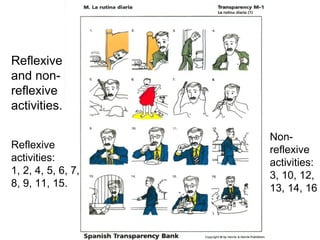 Capítulo 6- Part 1 reflexiveverbs | PPT