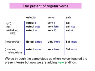 Chapter 6- the preterite | PPT