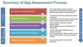 UK mHealth app assessment | PPTX