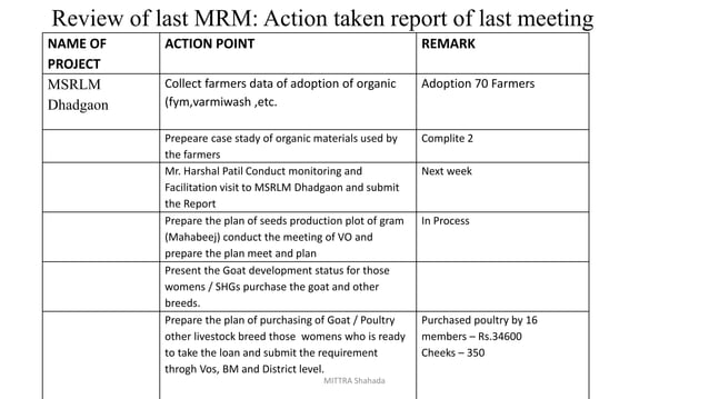 MSRLM Project- Dhargaon | PPTX | Agriculture | Industries