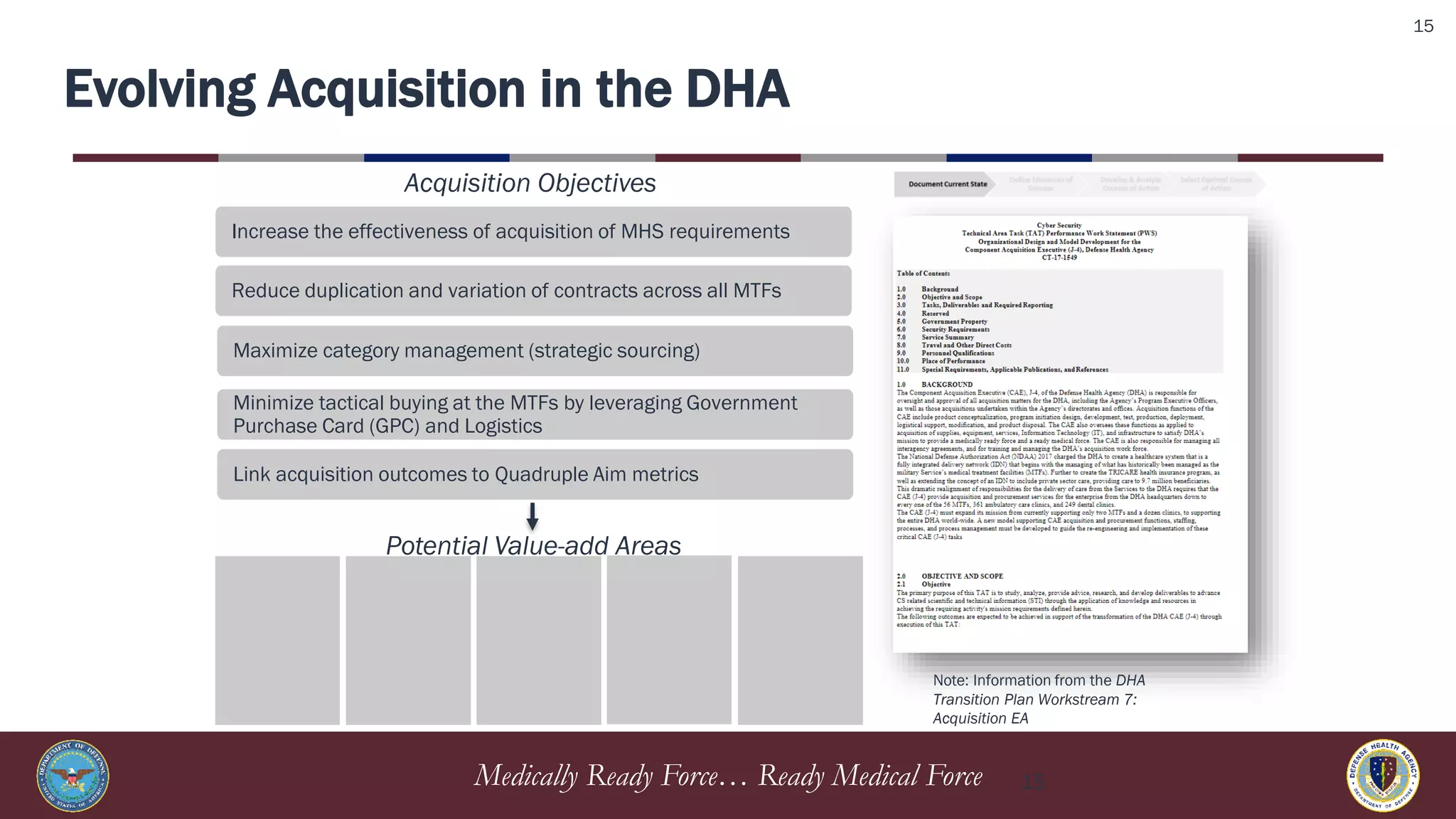 DHA Industry Day Slides 2022 v5.pdf