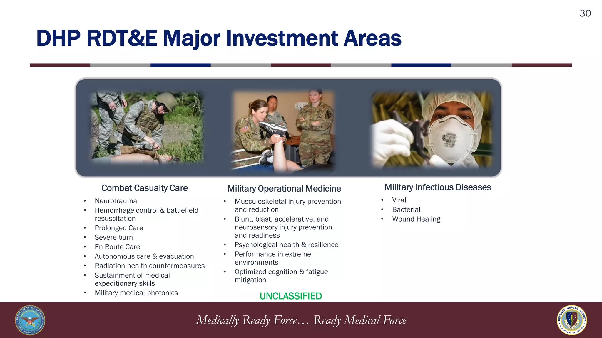 DHA Industry Day Slides 2022 v5.pdf