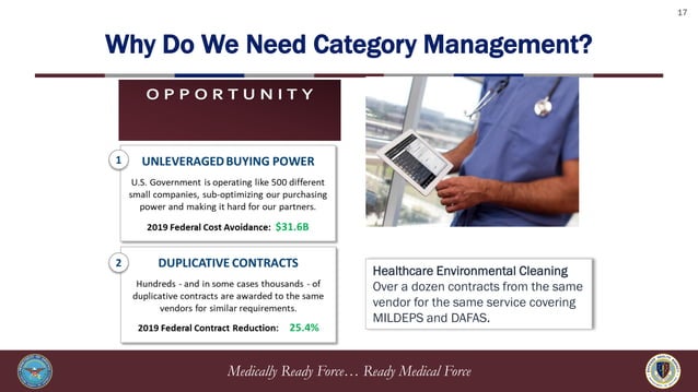 DHA Industry Day Slides 2022 v5.pdf | Defense Industry | Industries