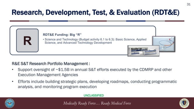 DHA Industry Day Slides 2022 v5.pdf | Defense Industry | Industries