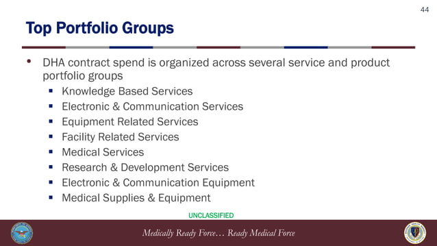 DHA Industry Day Slides 2022 v5.pdf | Defense Industry | Industries