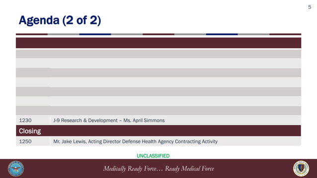 DHA Industry Day Slides 2022 v5.pdf | Defense Industry | Industries
