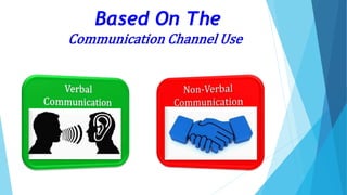 TYPES OF COMMUNICATION | PPTX