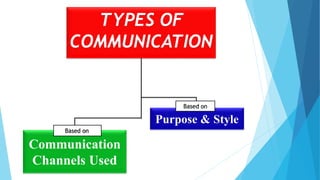TYPES OF COMMUNICATION | PPTX