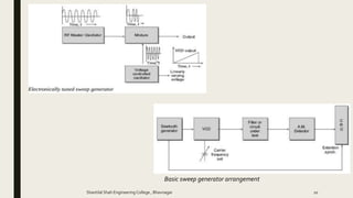 AC Signal Sources. | PPTX