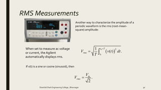 AC Signal Sources. | PPTX | Dance and Electronic Music | Music