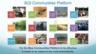 FAO’s Blue Growth Initiative | PPTX | Agriculture | Industries