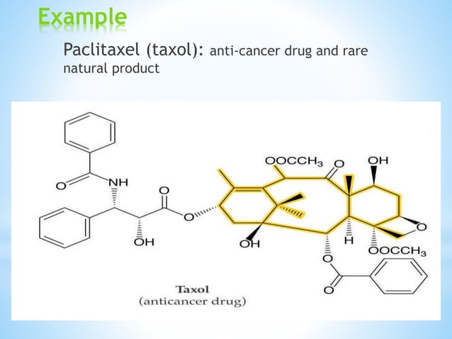 synthesis of drug | PPTX | Chemistry | Science