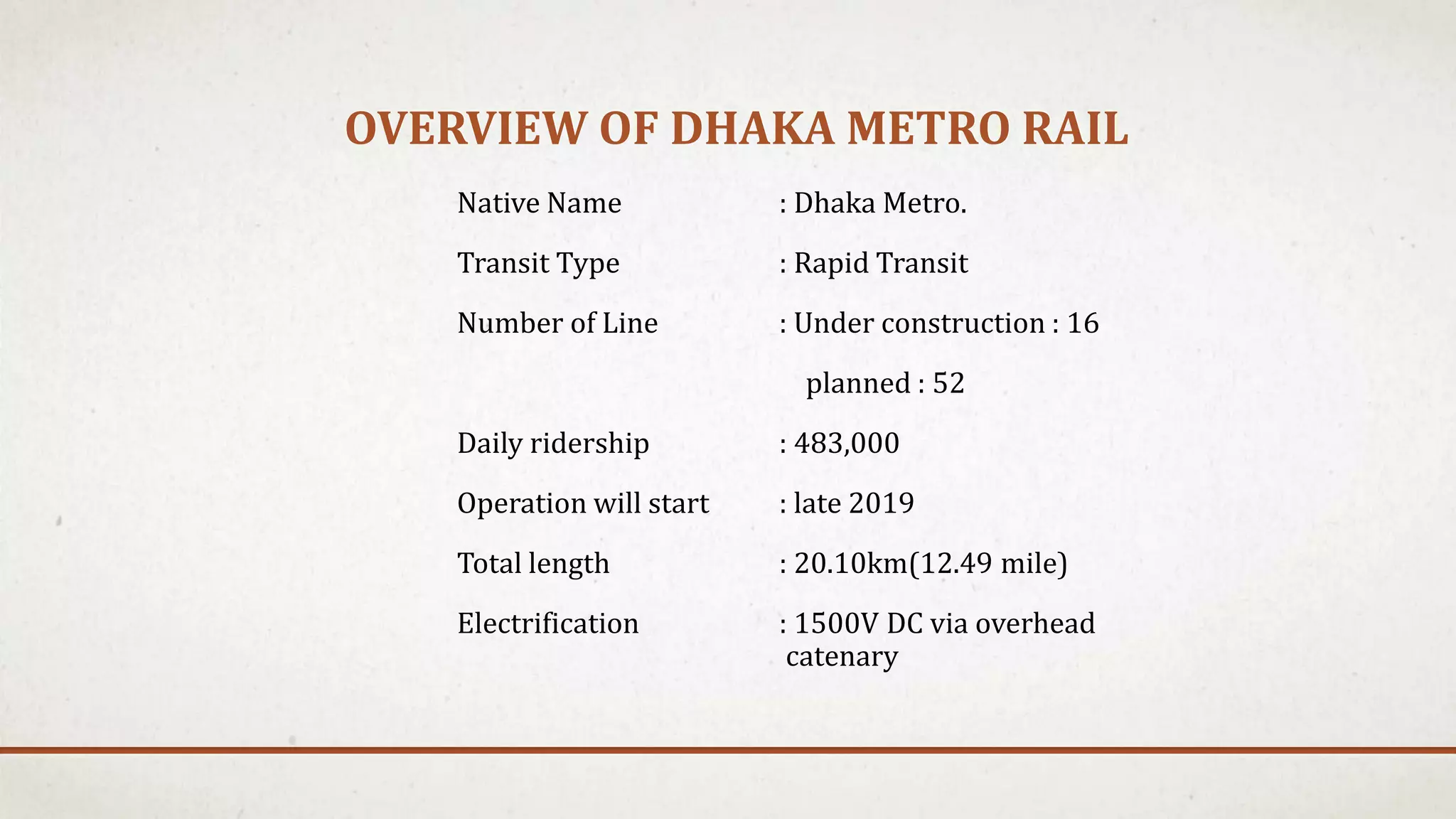 Dhaka Metro Rail Project Fact Box: All You Need To Know – DLYEIM
