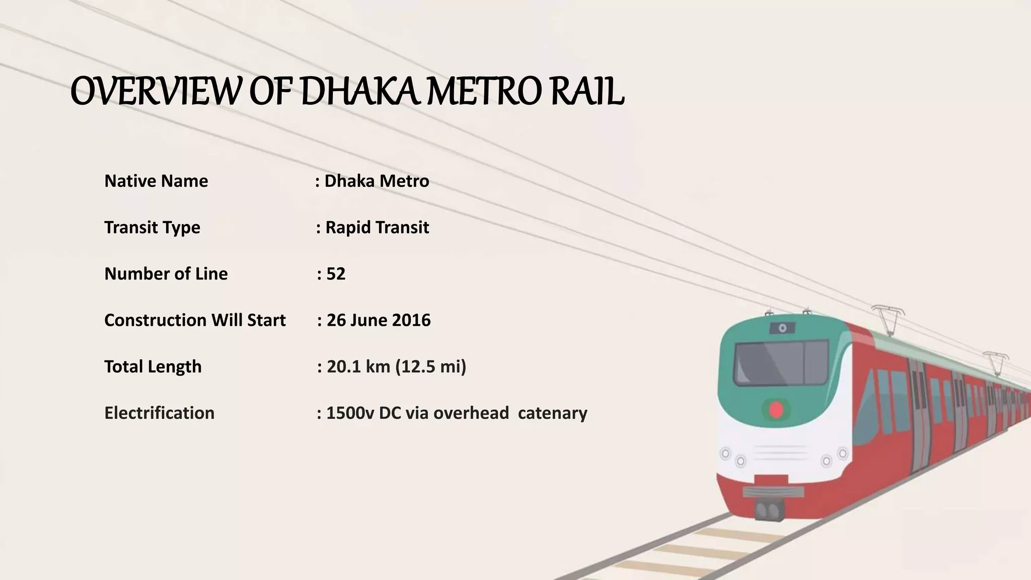 DHAKA METRO RAIL.pptx