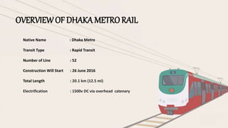 DHAKA METRO RAIL.pptx