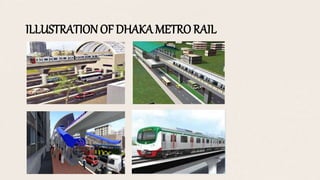 DHAKA METRO RAIL.pptx