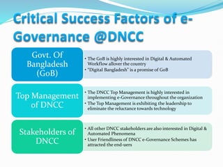 Dhaka North City Corporation DNCC Project | PPTX | Business | Business ...