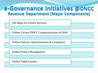 Dhaka North City Corporation DNCC Project | PPTX | Business | Business ...